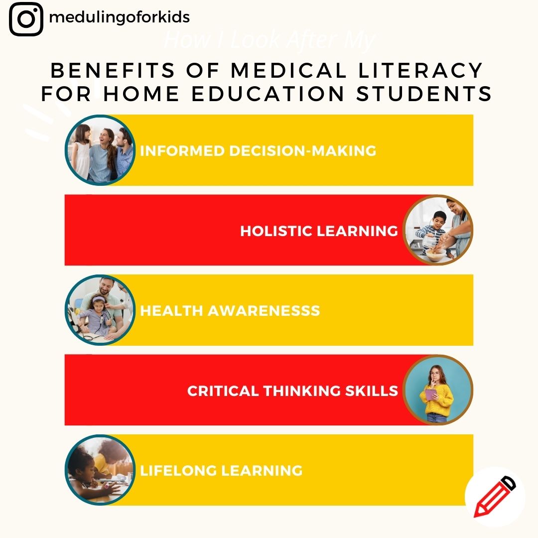 The Benefits of Medical Literacy Resources for Home Education Students ...