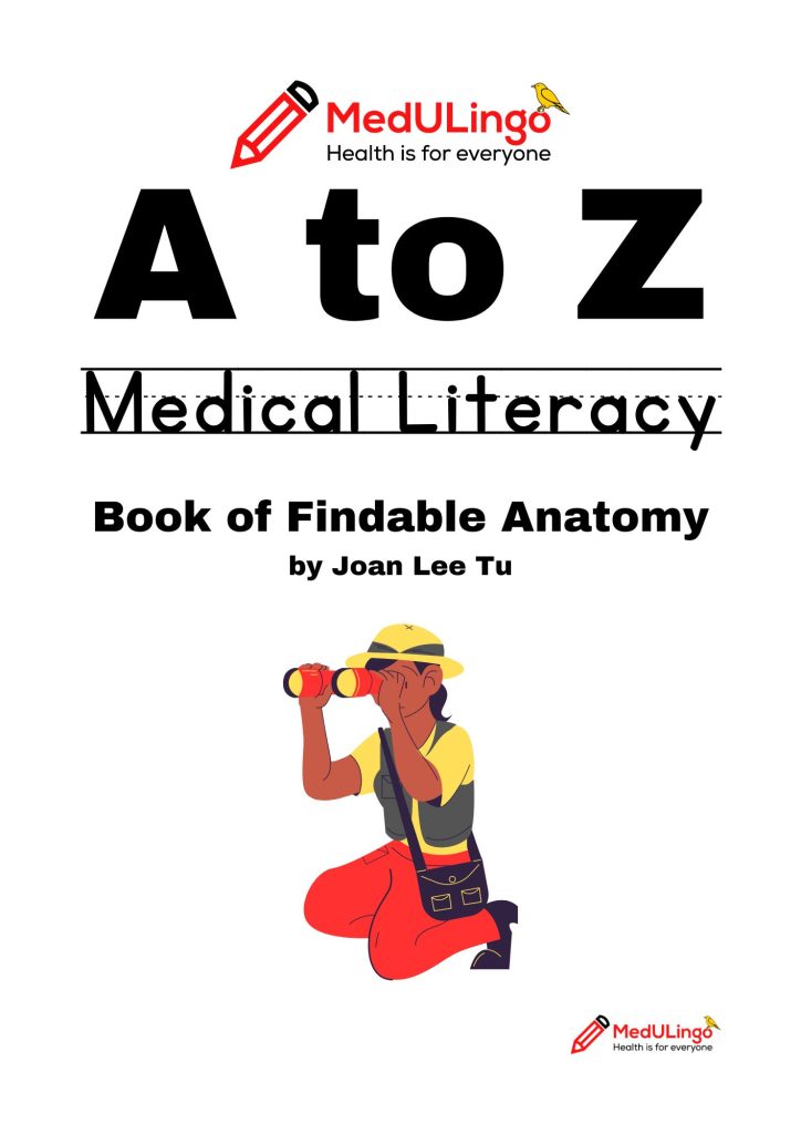 A to Z Medical Literacy | Findable Anatomy - Medulingo
