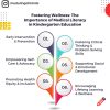 Fostering Wellness: The Importance of Medical Literacy in Kindergarten ...